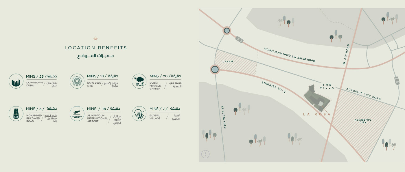 La Rosa at Villanova